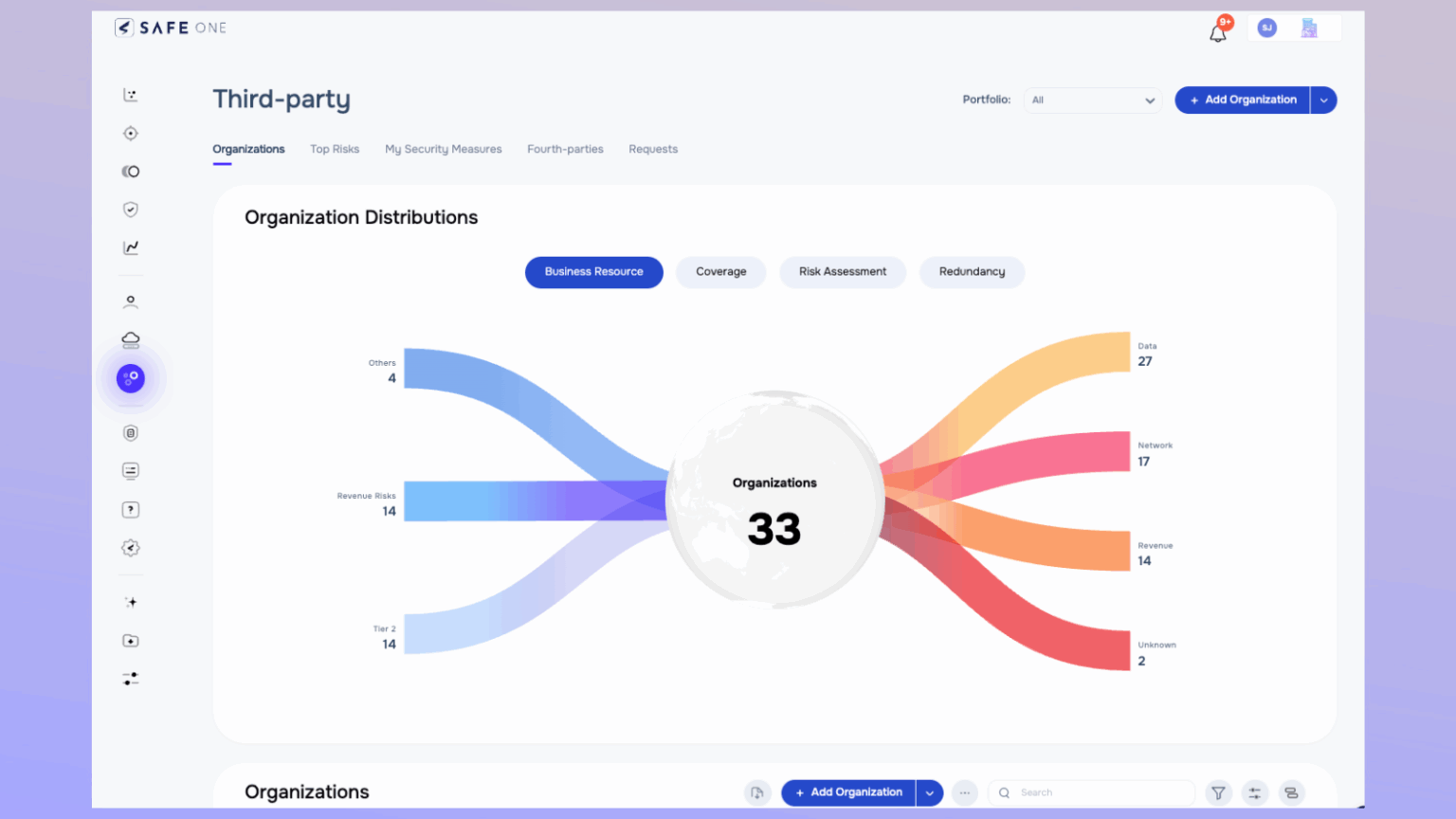 Rewiring Cyber Risk Management for the AI Era: Why We’re Investing in ...